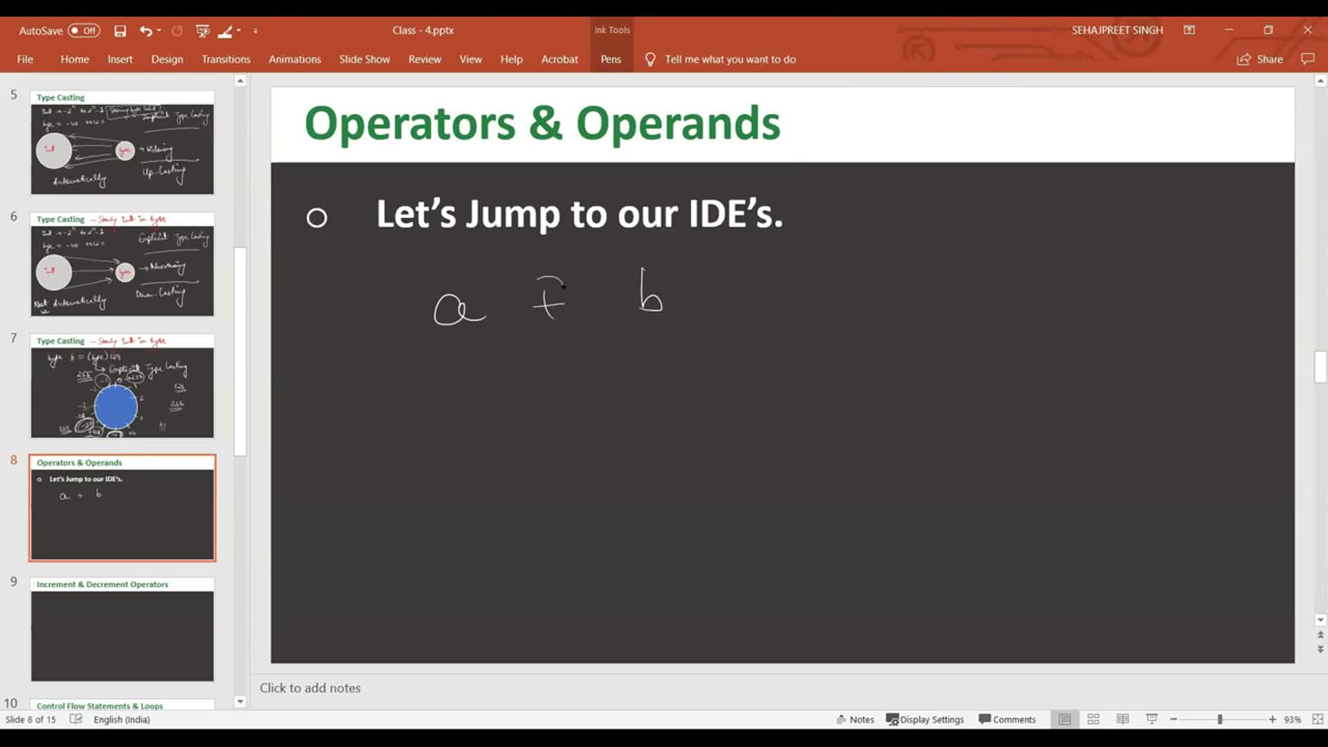 Operators and Operands- Class 5
