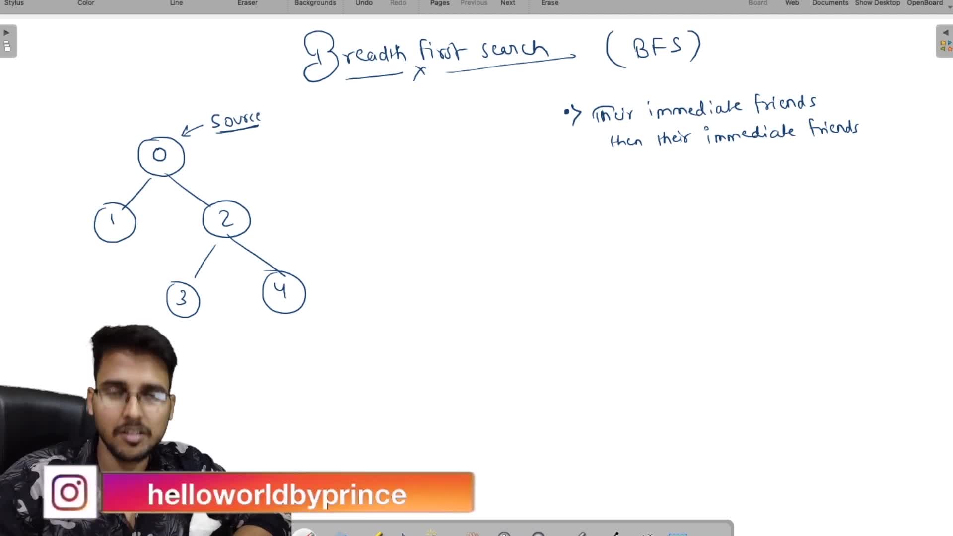 5. Breadth First Search | Important | BFS Graph Traversal Hindi c++ ...